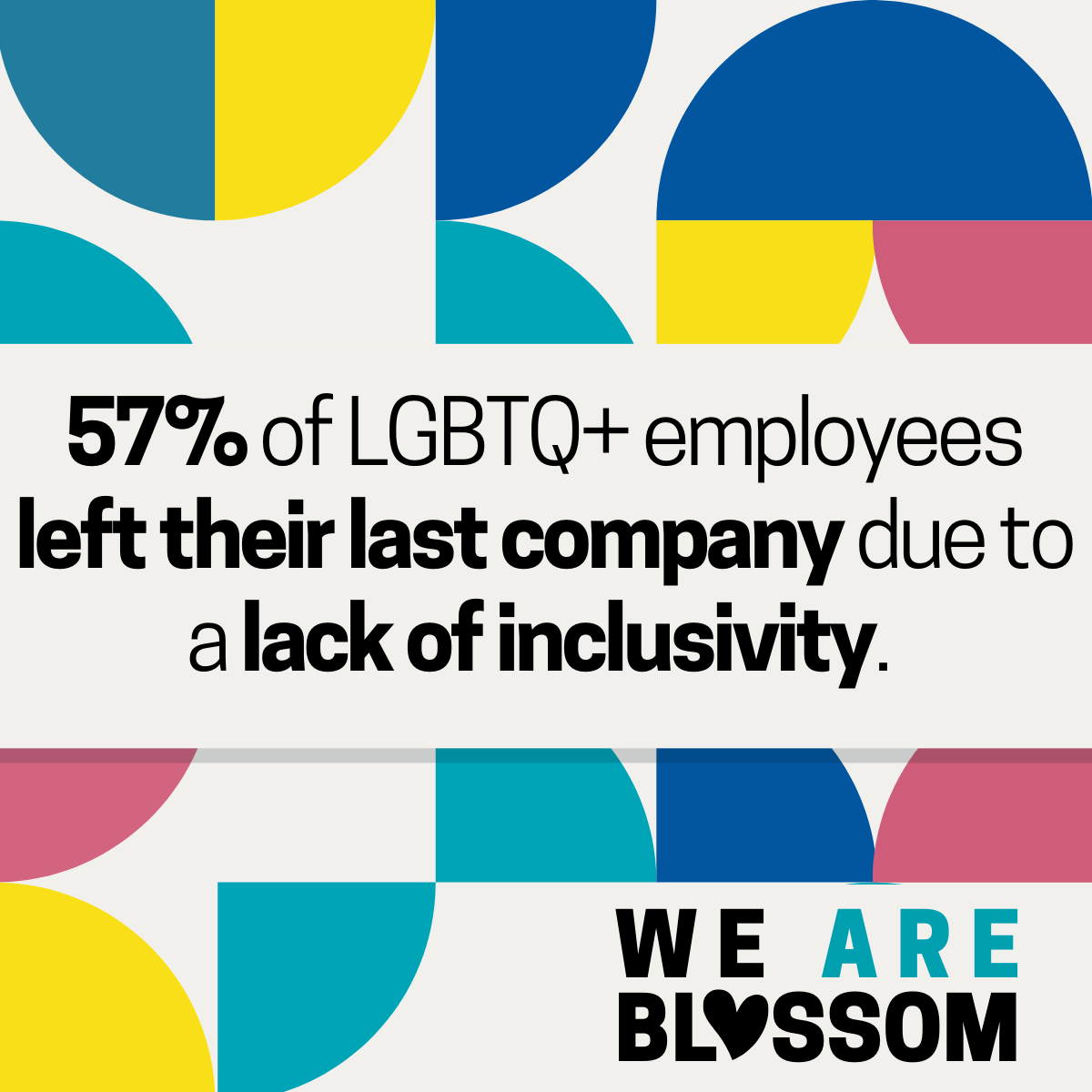 LGBT Inclusion | Training & Consultancy | Blossom LGBT 2023